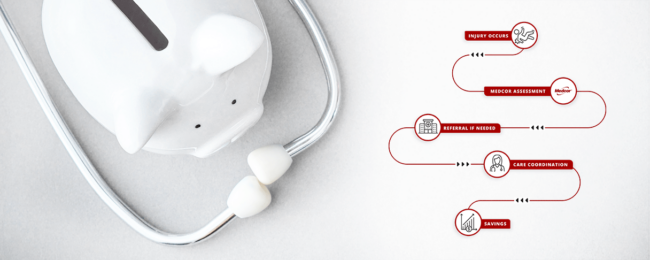 VIDEO | How Medcor Helps Employers | Medcor