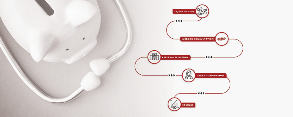 VIDEO | How Medcor Helps Employers | Medcor